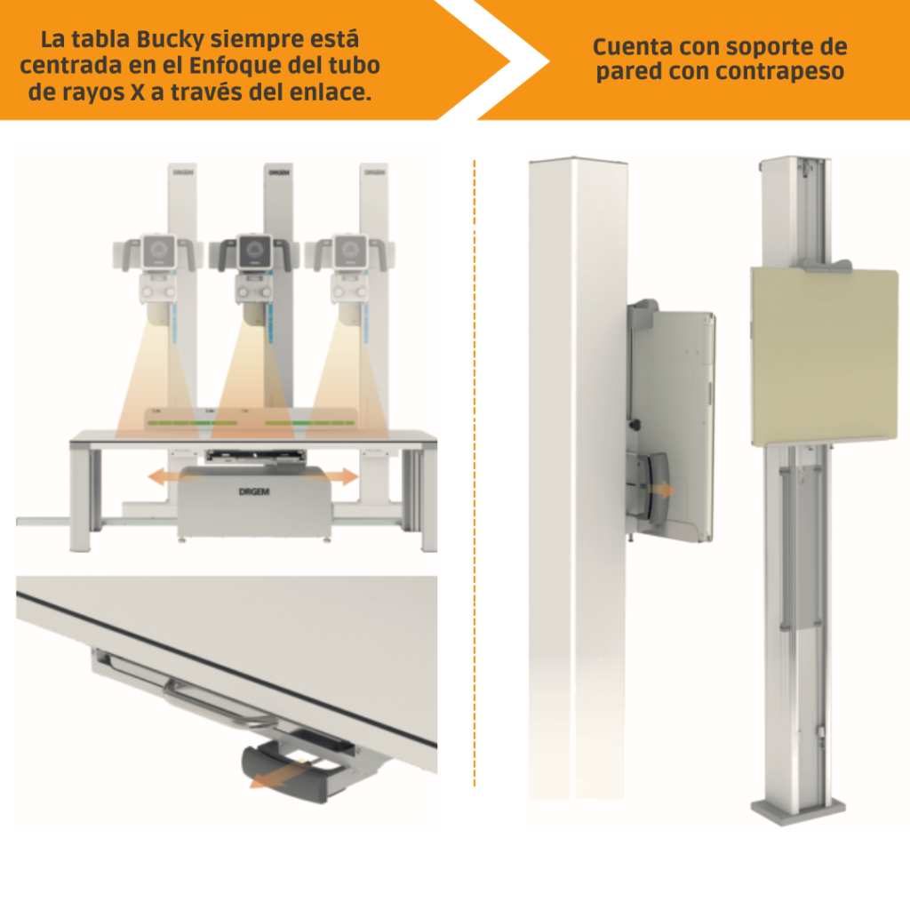EQUIPO ESTACIONARIO GXR-E40S - Digital X Ray
